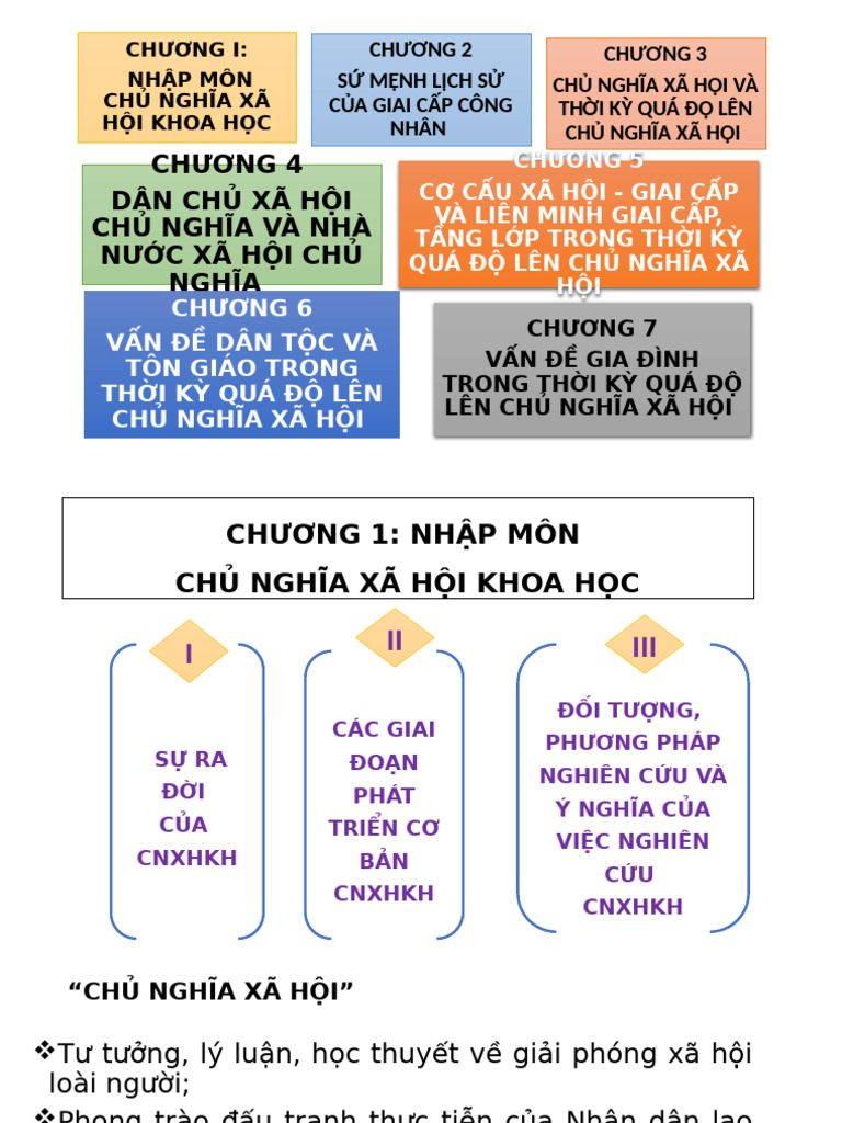 Nhap Mon CNXHKH | PDF