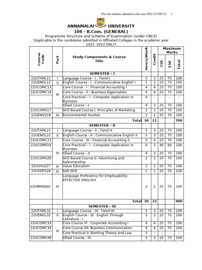 General F | PDF | Demand | Matrix (Mathematics)