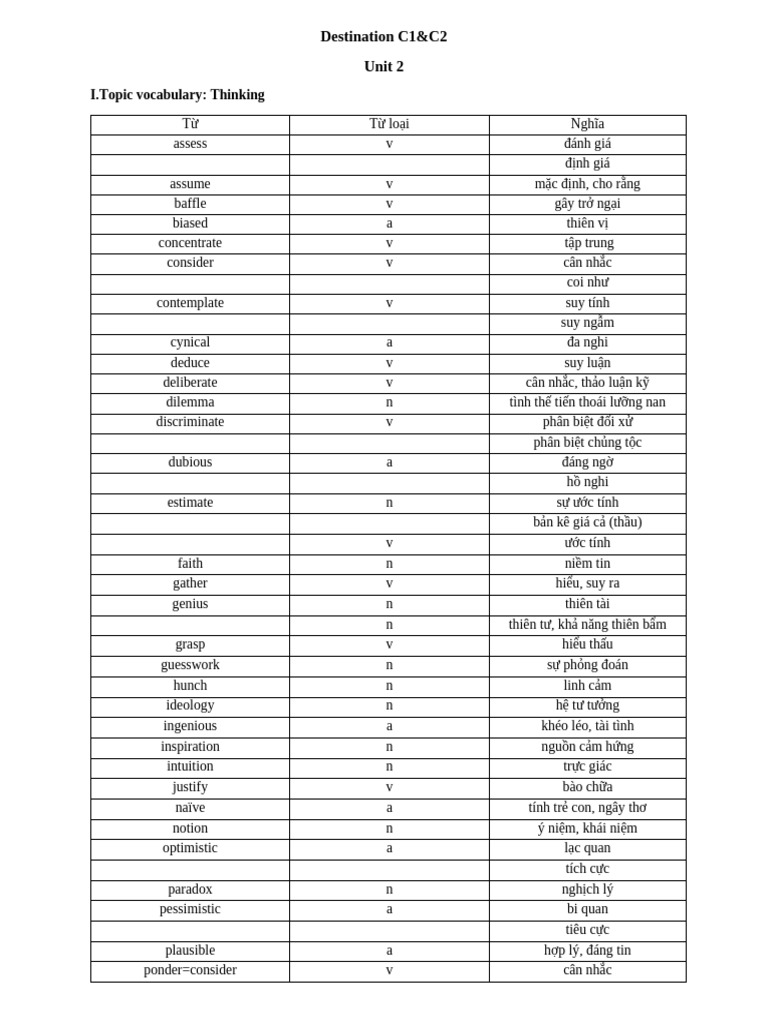 Destination C1&C2 | PDF