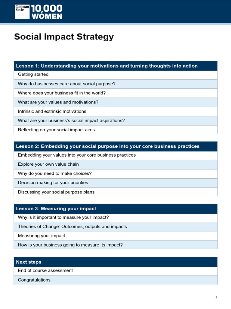 10kw Social Impact Strategy Course - Map - v0.1 | PDF