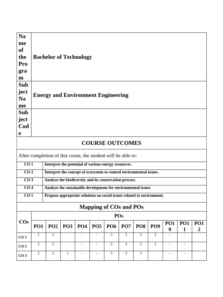 Autonomous Syllabus of EEES With CO S | PDF | Biodiversity | Ecosystem