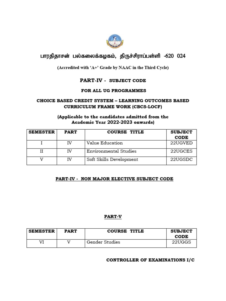 UG Subject Codes for 2022-2023 | PDF