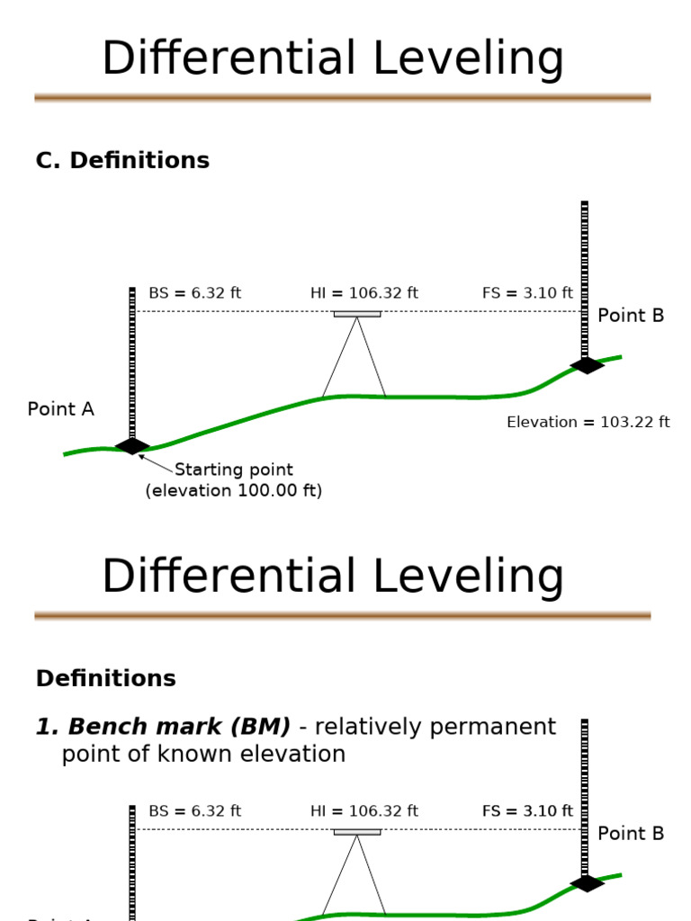 2 Differnetial Leveling Pdf 9026