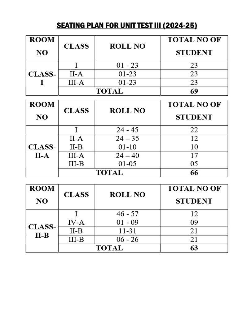 Seating Plan UT III 2024-25 | PDF