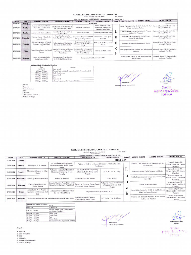 Induction Program 2024 25 2nd Week Min | PDF