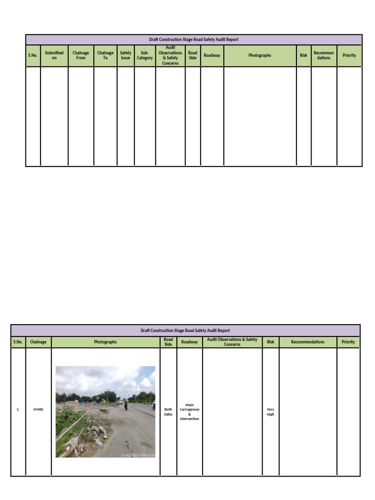 Construction Stage Road Safety Audit Report | PDF | Road Traffic Safety ...