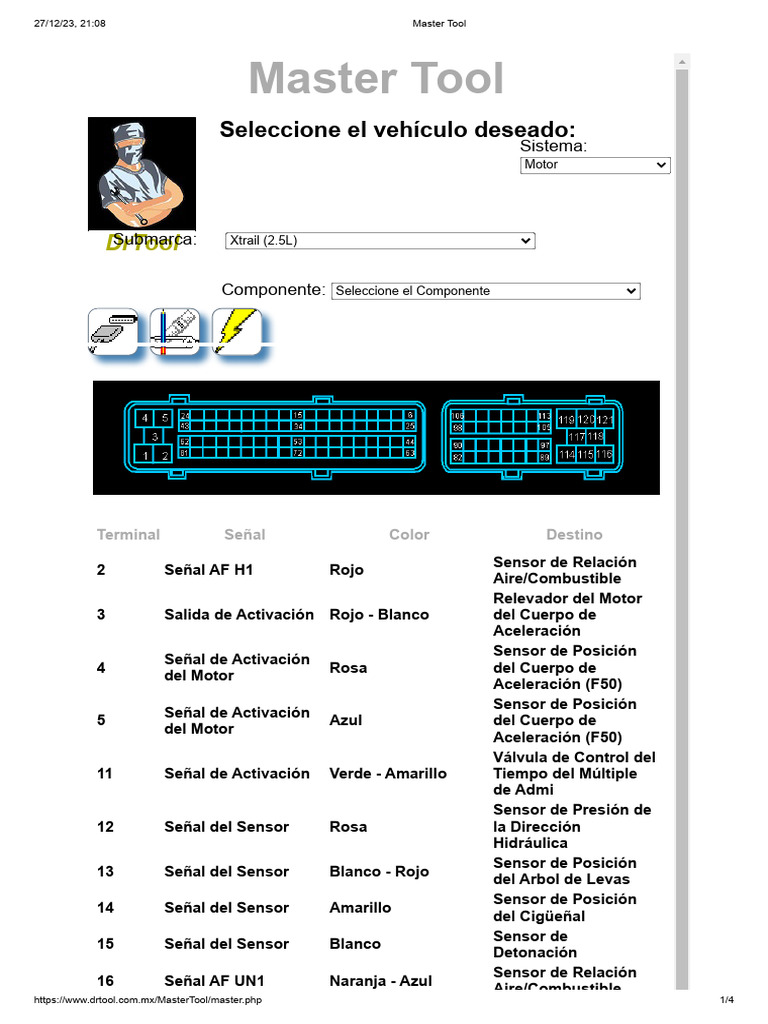 Master Tool | PDF | Inyección de combustible