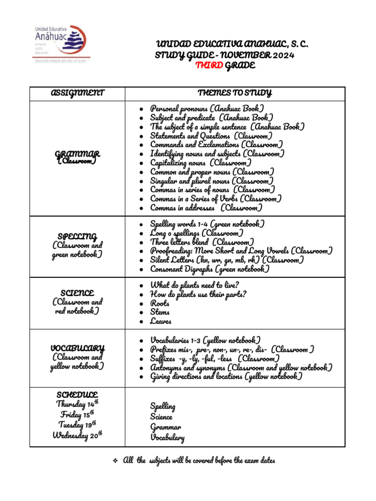 3rd Grade Study Guide Nov 24 | PDF | Subject (Grammar) | Noun