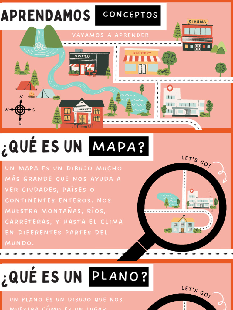 Mapas y Planos | PDF