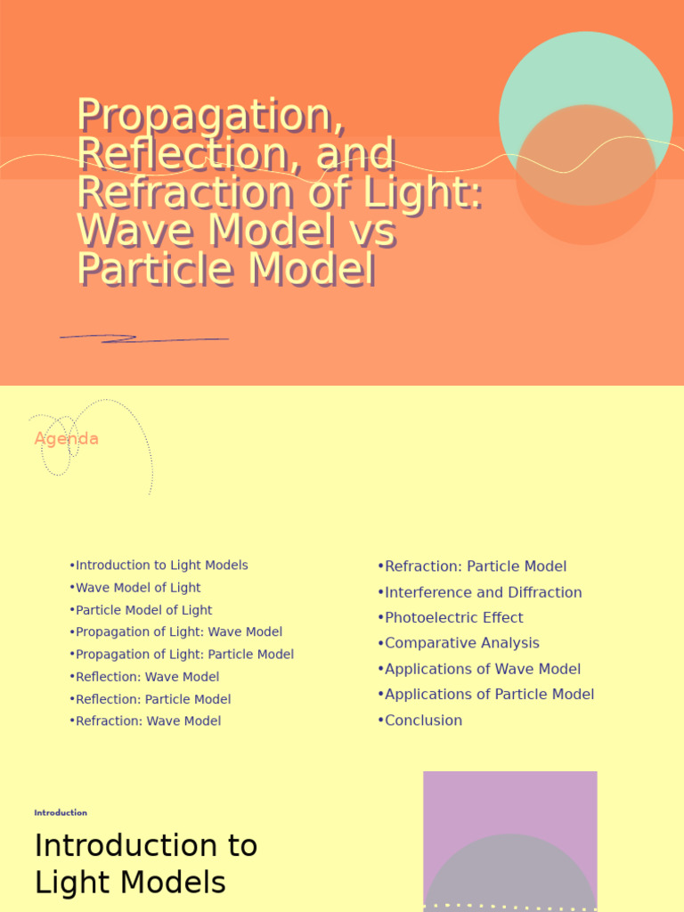 Propagation Reflection And Refraction Of Light Wave Model Vs Particle Model Pdf Light