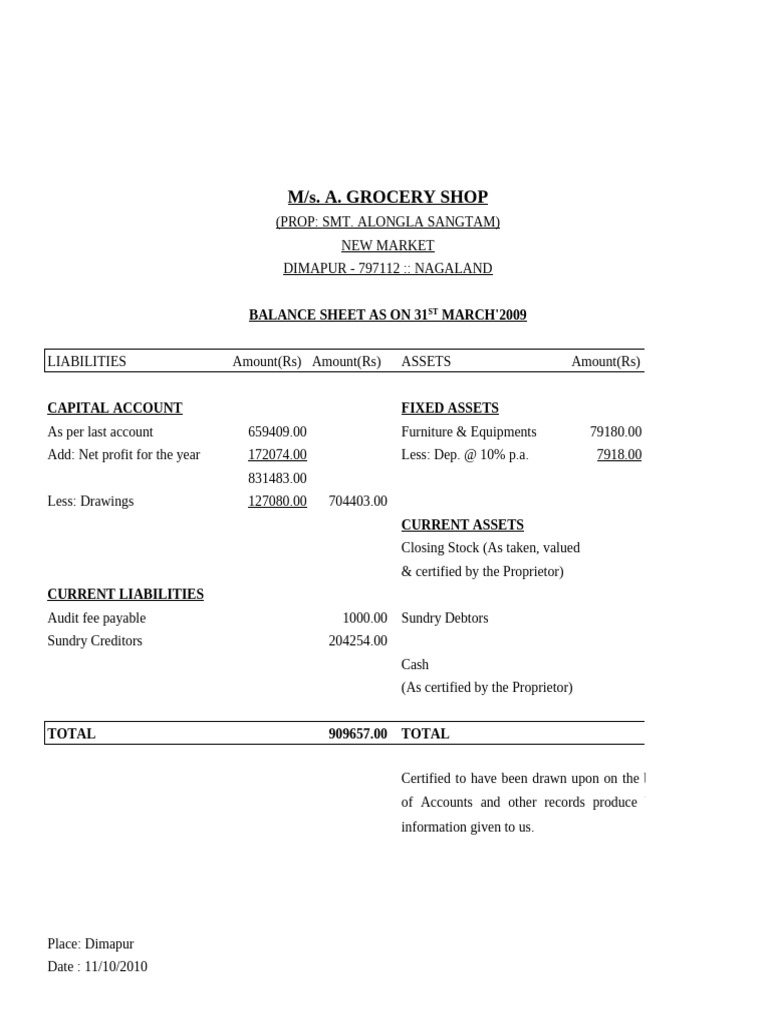Grocery Shop Balance Sheet Overview | PDF | Balance Sheet | Current ...
