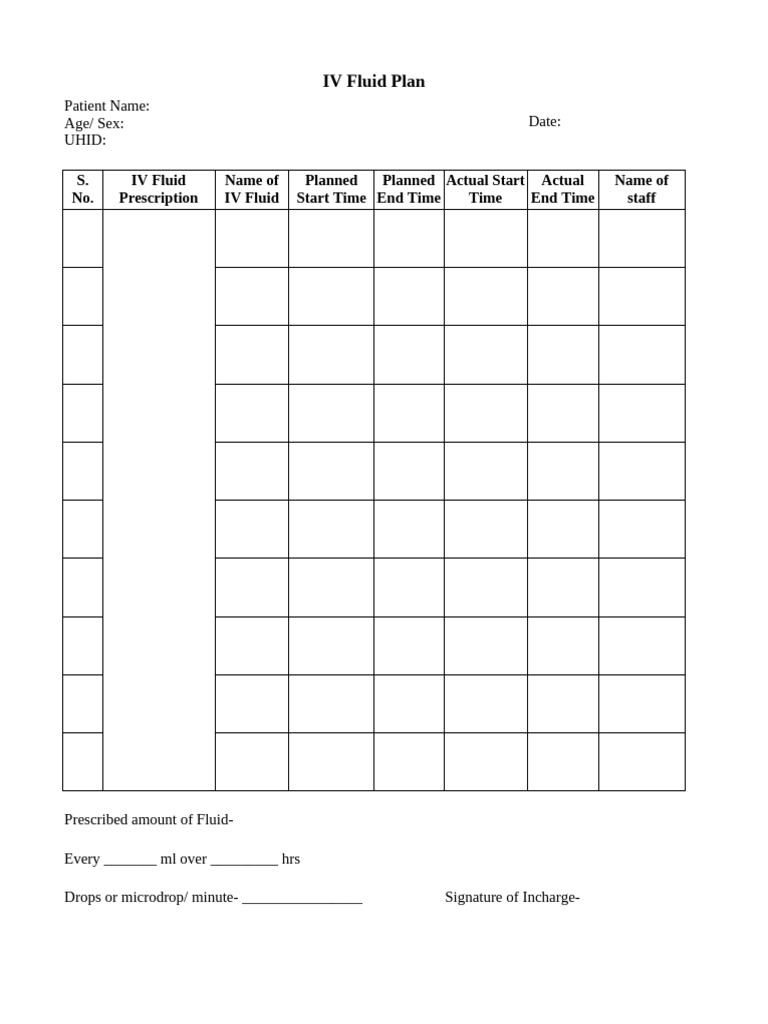IV Fluid Plan | PDF