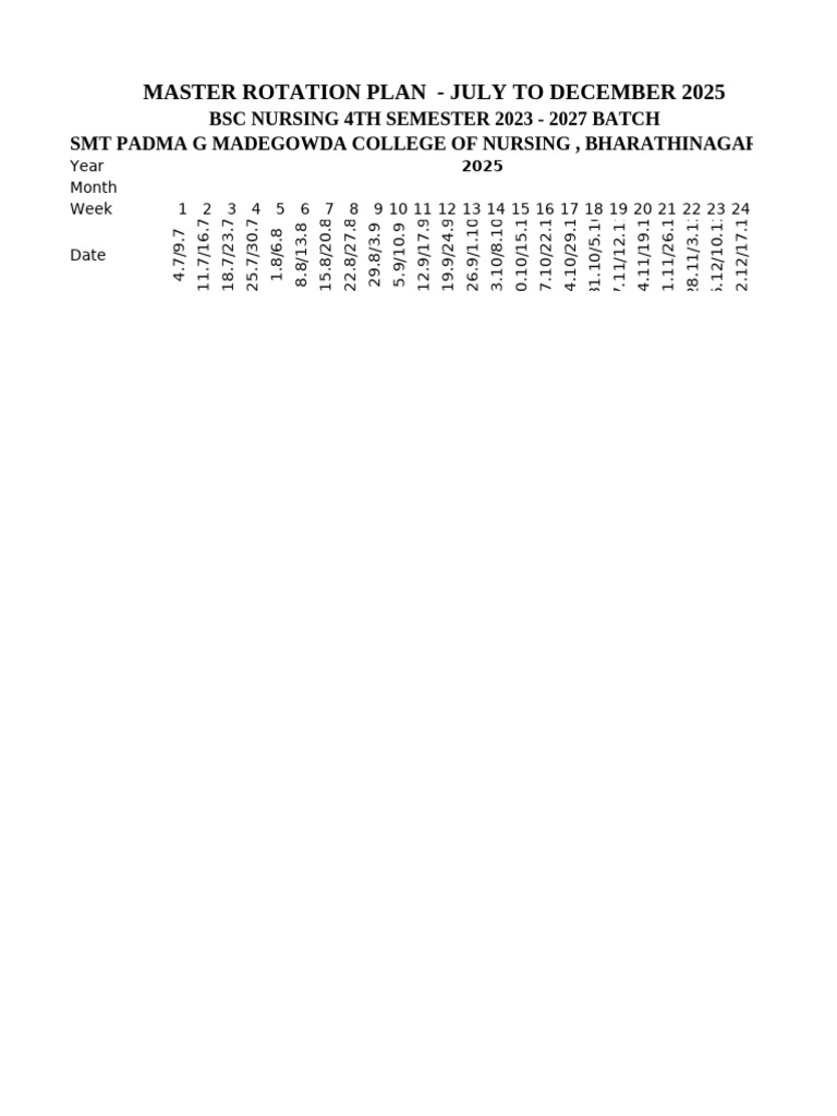 BSc Nursing 4th Semester Rotation Plan | PDF