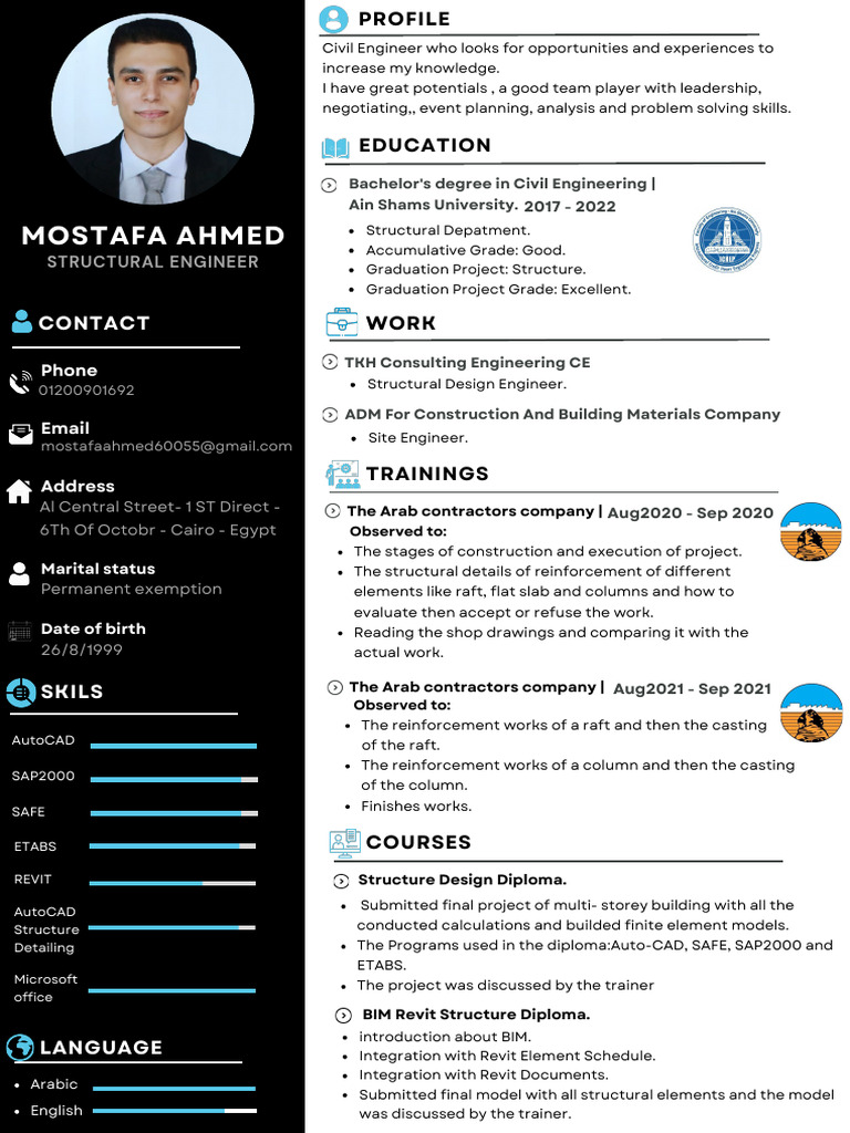 Mostafa Ahmed CV. | PDF