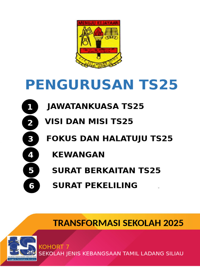 Ts25 Siliau Divider | PDF