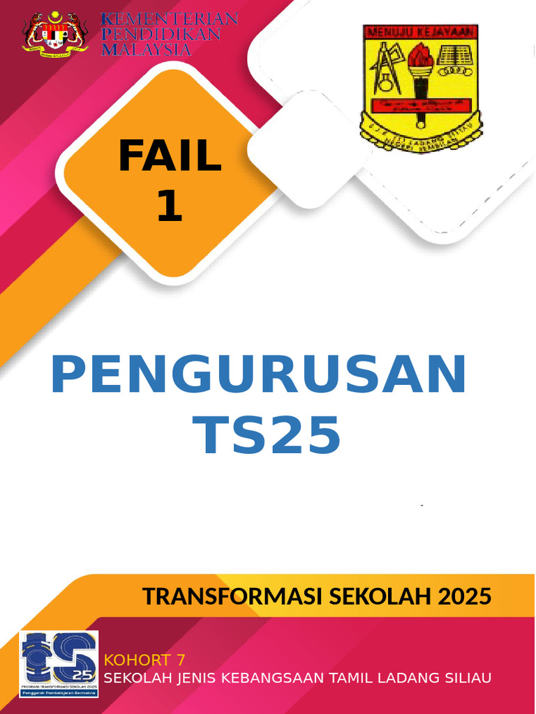 Ts25 Siliau Muka Depan | PDF