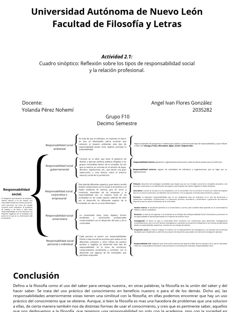 Flores Gonzalez Actividad2.1 | PDF | Enseñando | Sociedad
