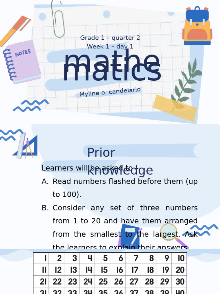 Q2 W1 Math | PDF | Behavior Modification | Cognition