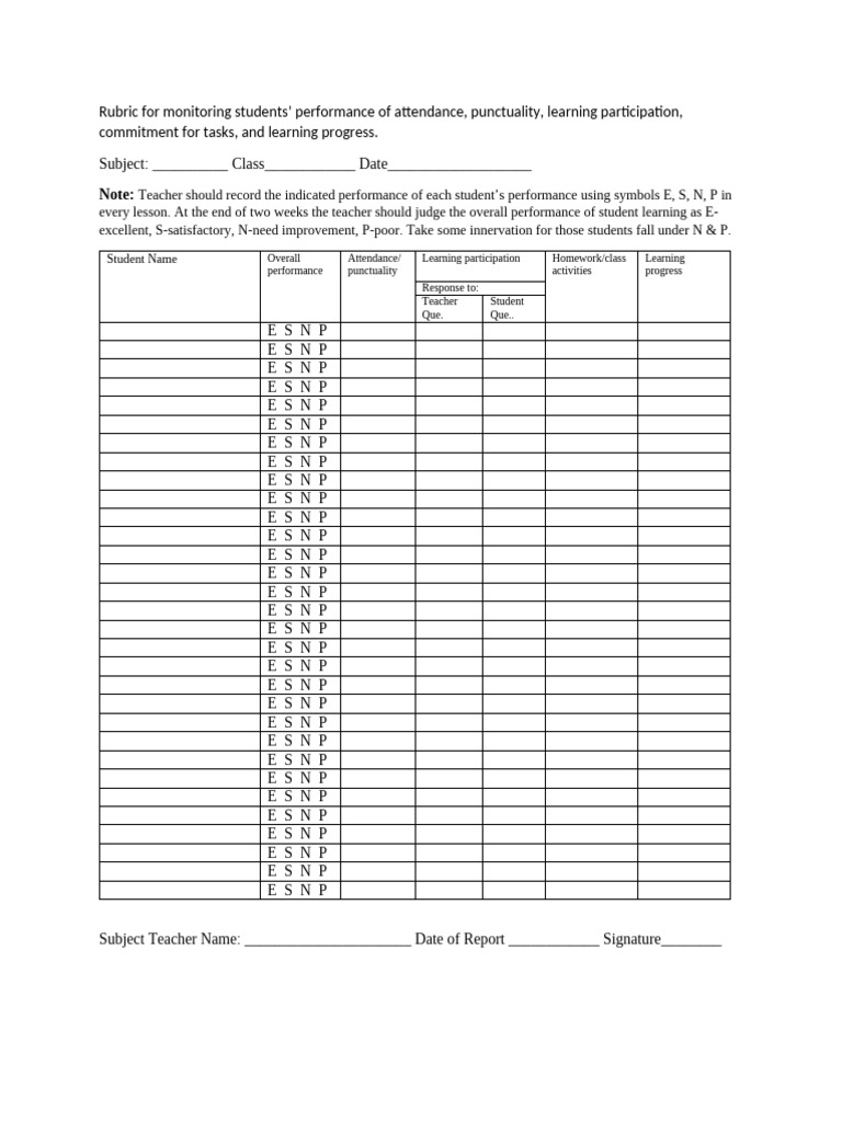 Students Performance Form | PDF | Educational Assessment | Cognitive ...