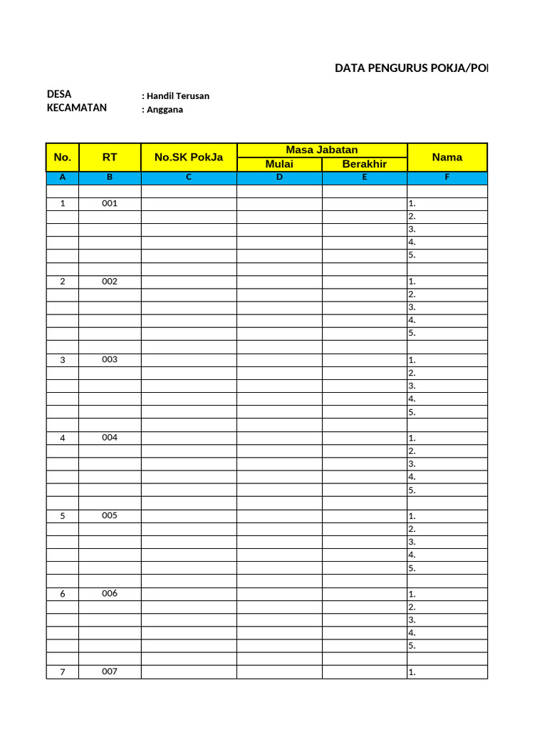Form Data Pengurus Pokja RT | PDF