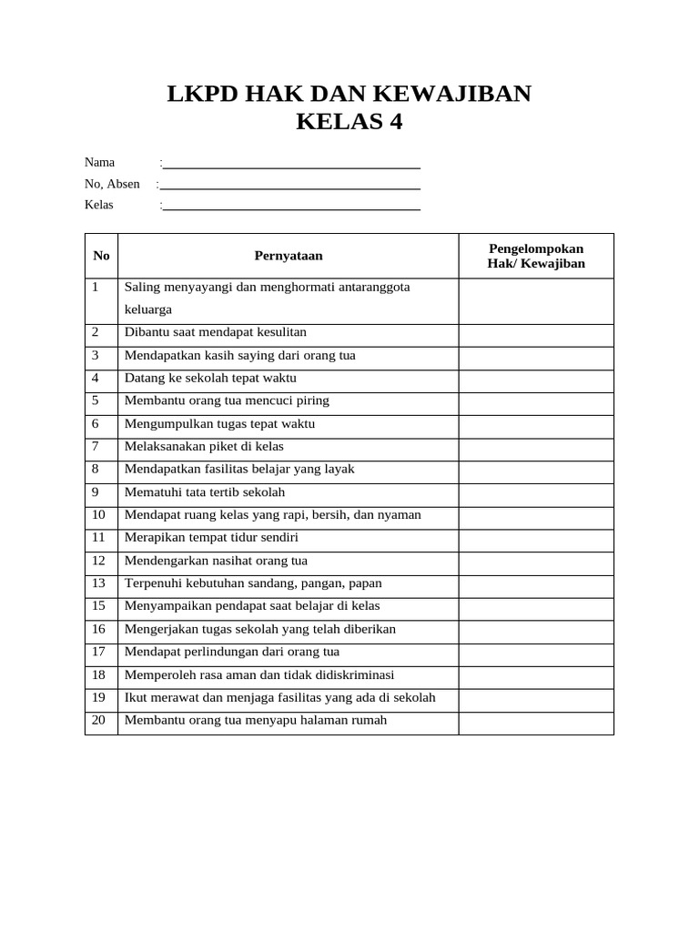 LKPD HAK DAN KEWAJIBAN Kelas 4 | PDF