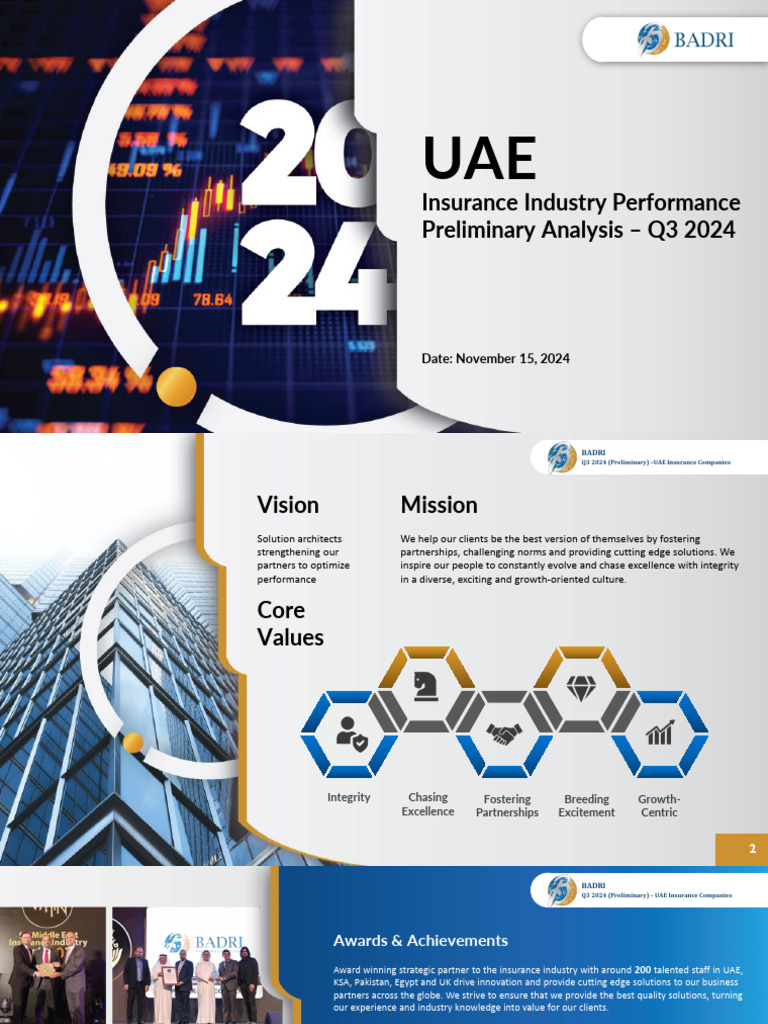 BADRI UAE Insurance Industry Performance Analysis Q3 2024 Preliminary ...