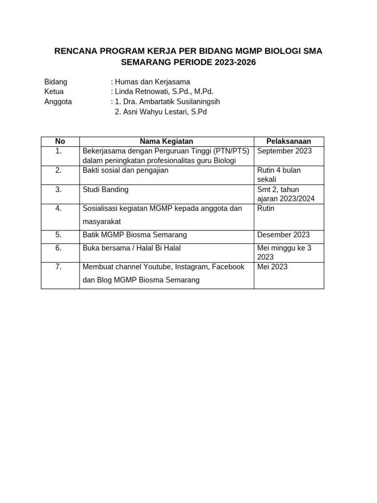 3 Rencana Program Kerja Bidang Humas Dan Kerjasama | PDF