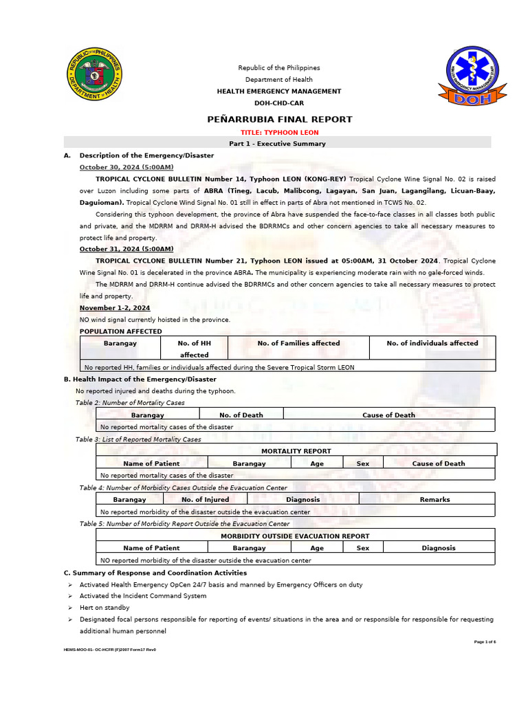 TERMINAL REPORT FORM TAYUM LeonPh | PDF | Tropics | Natural Disasters