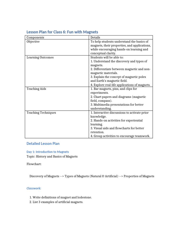 Fun With Magnets Updated Lesson Plan | PDF | Magnet | Magnetism