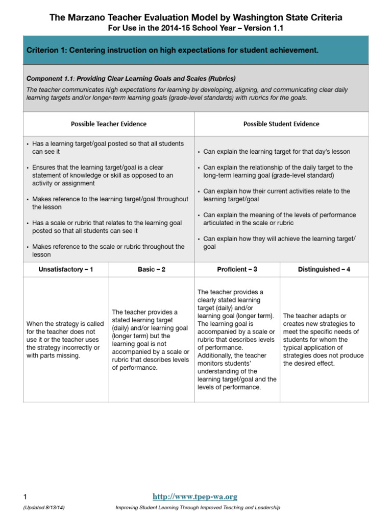 Marzano Teacher Evaluation Rubric Guide | PDF | Rubric (Academic ...