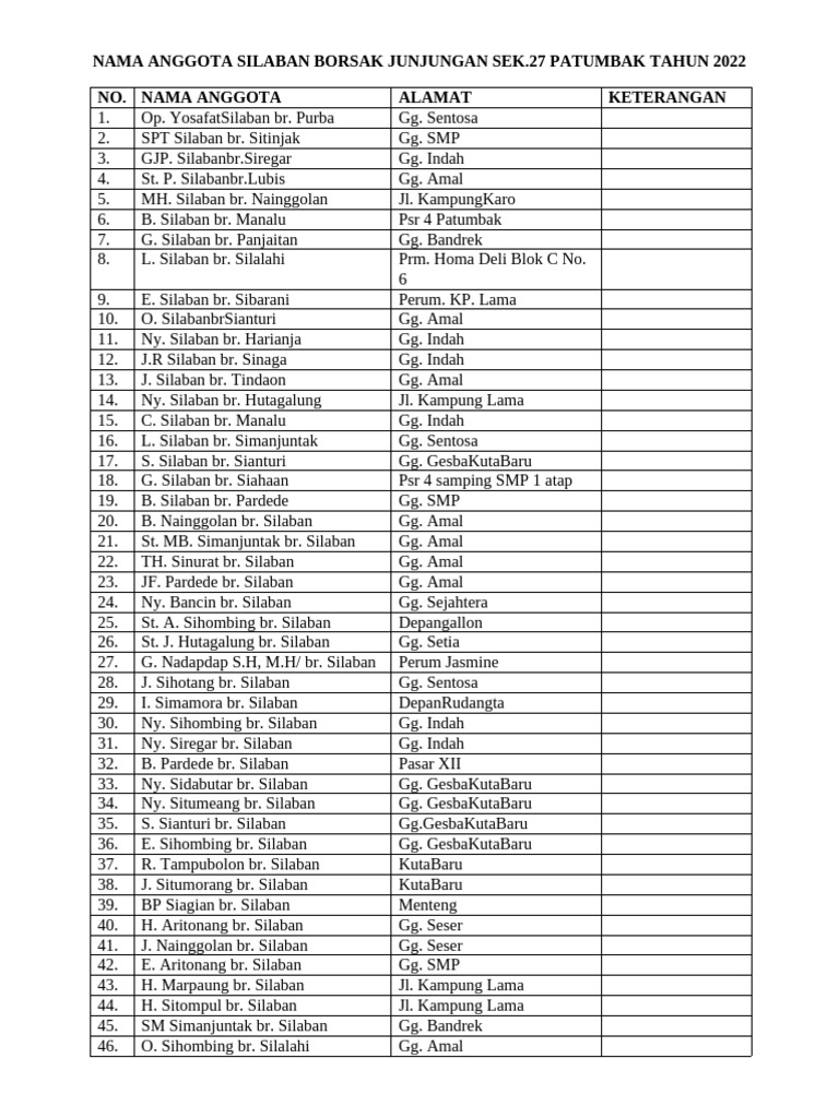 Jadwal Partangiangan | PDF