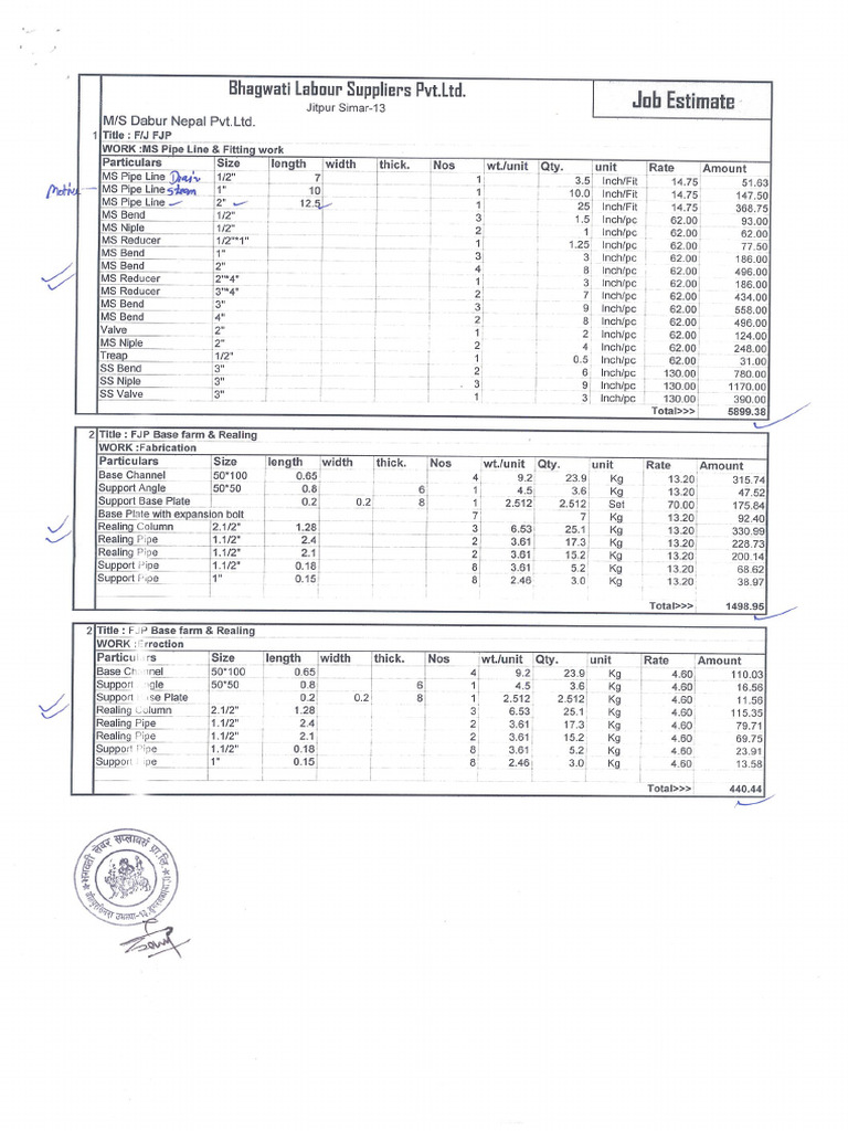Measurment of Rest SOPT | PDF