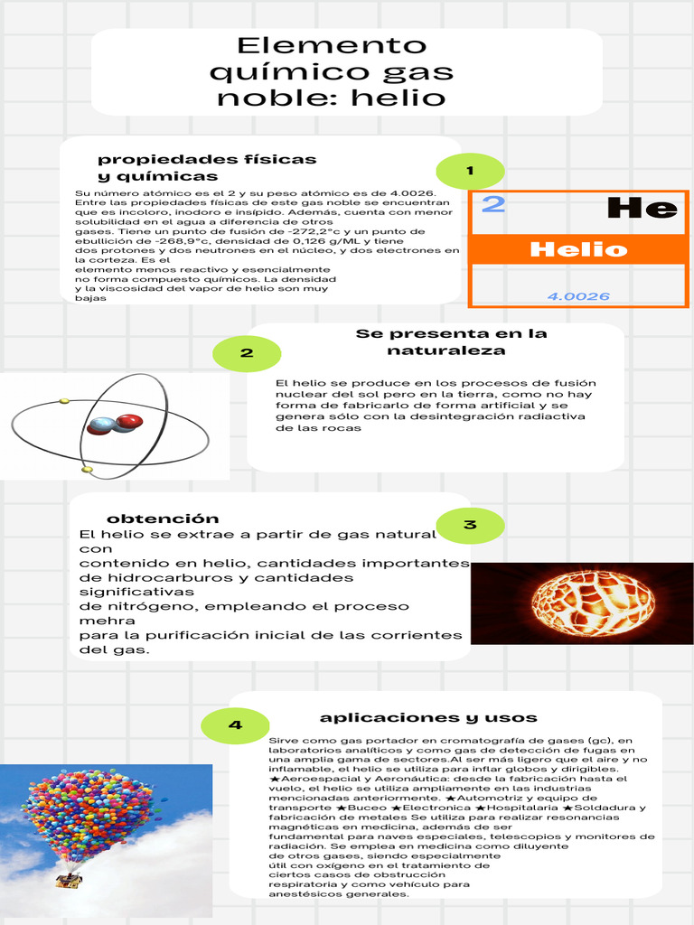 Usos y Propiedades del Helio | PDF | Helio | Química