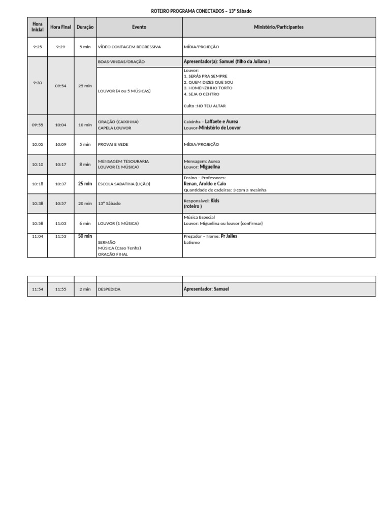 + PERTO - Roteiro - Programa Conectados - 13º Sábado-3 | PDF