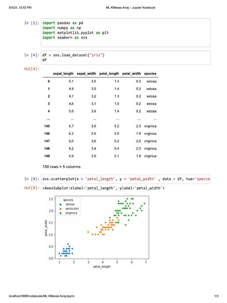 K Means Cluster | PDF