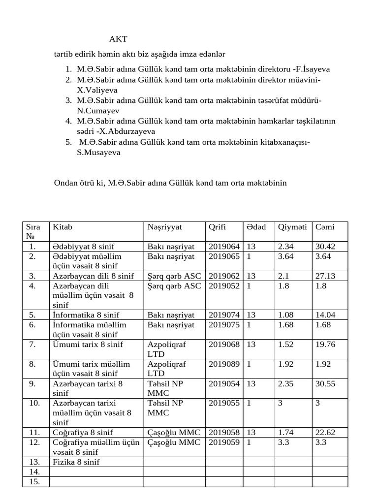 Akt Kitabxana Silinmə Aktı | PDF