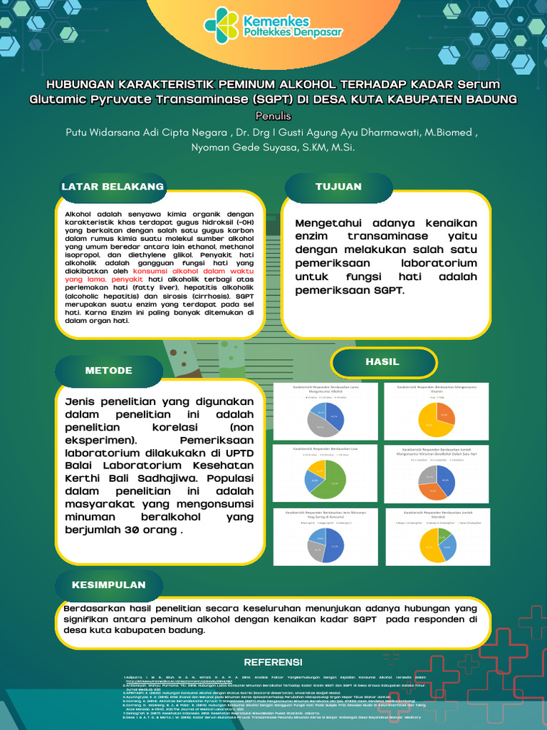 Poster Aldi | PDF