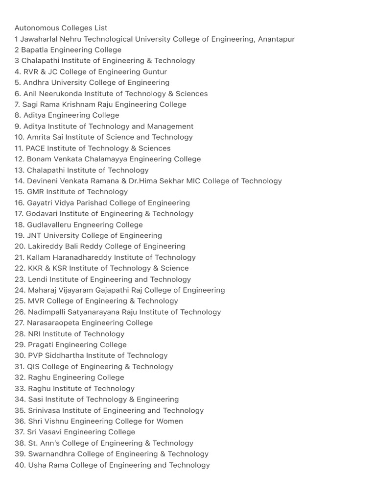 Autonomous Colleges List | PDF