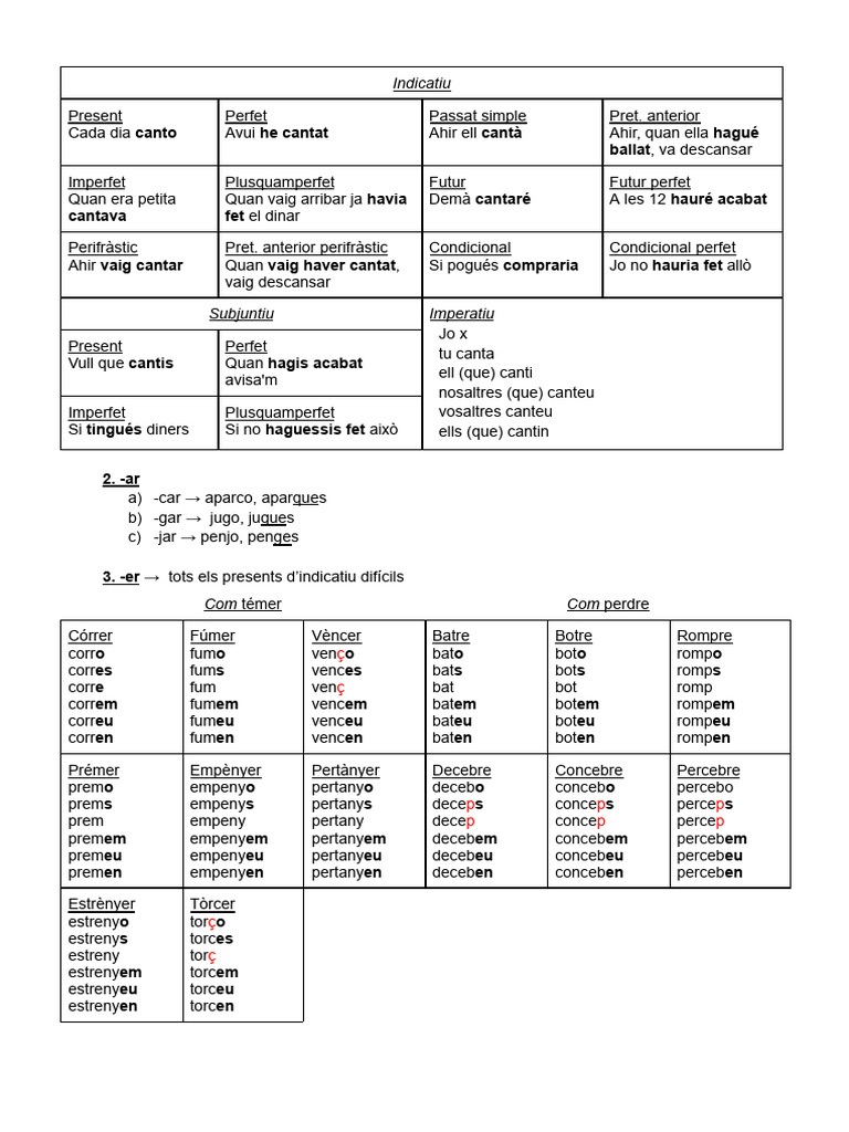 Verbs Català 2n Trimestre | PDF