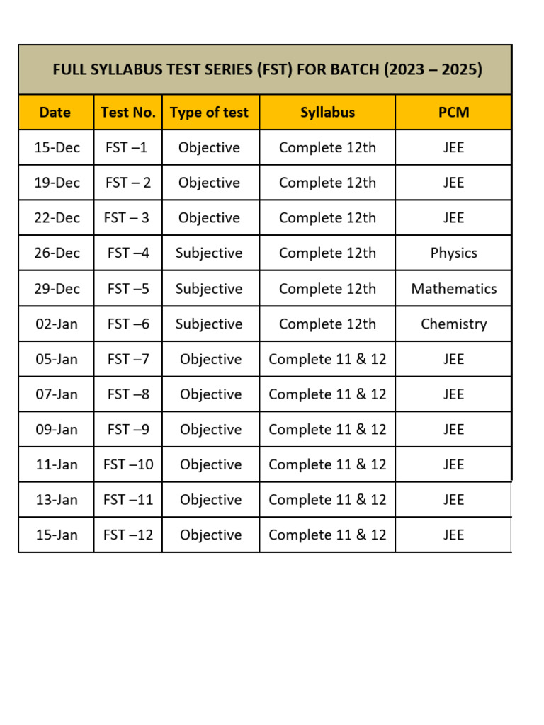 JEE Full Syllabus Test Series | PDF
