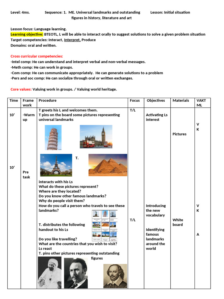 4Ms Sequence 1 Lessons1633685058 | PDF | Nonverbal Communication | English Language