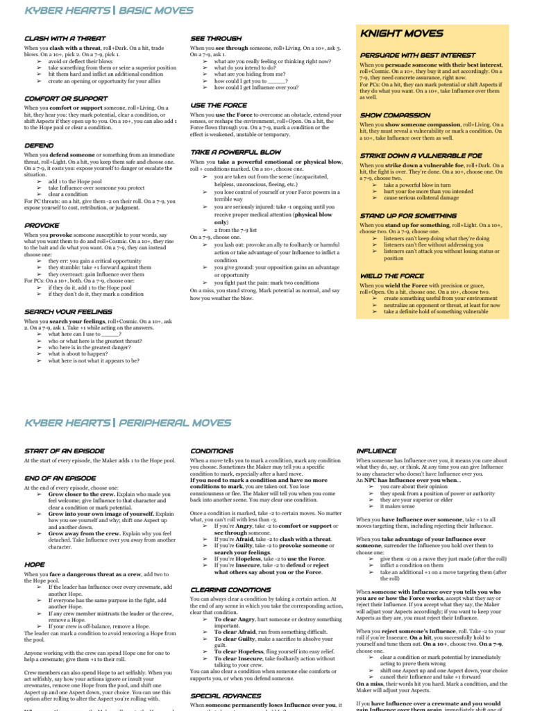 Kyber Hearts-Basic Moves | PDF | Jedi