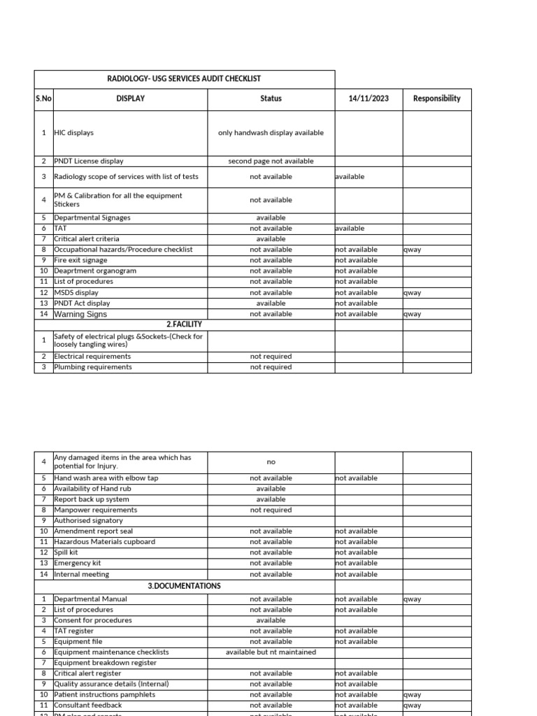 Radiology-Usg Services Audit Checklist S.No Display Status 14/11/2023 ...