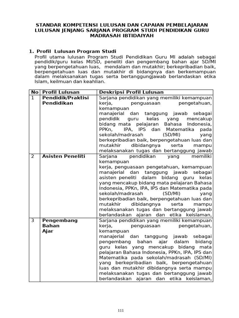 Standar Kompetensi Lulusan Dan Capaian Pembelajaran Lulusan Jenjang Sarjana Program Studi ...