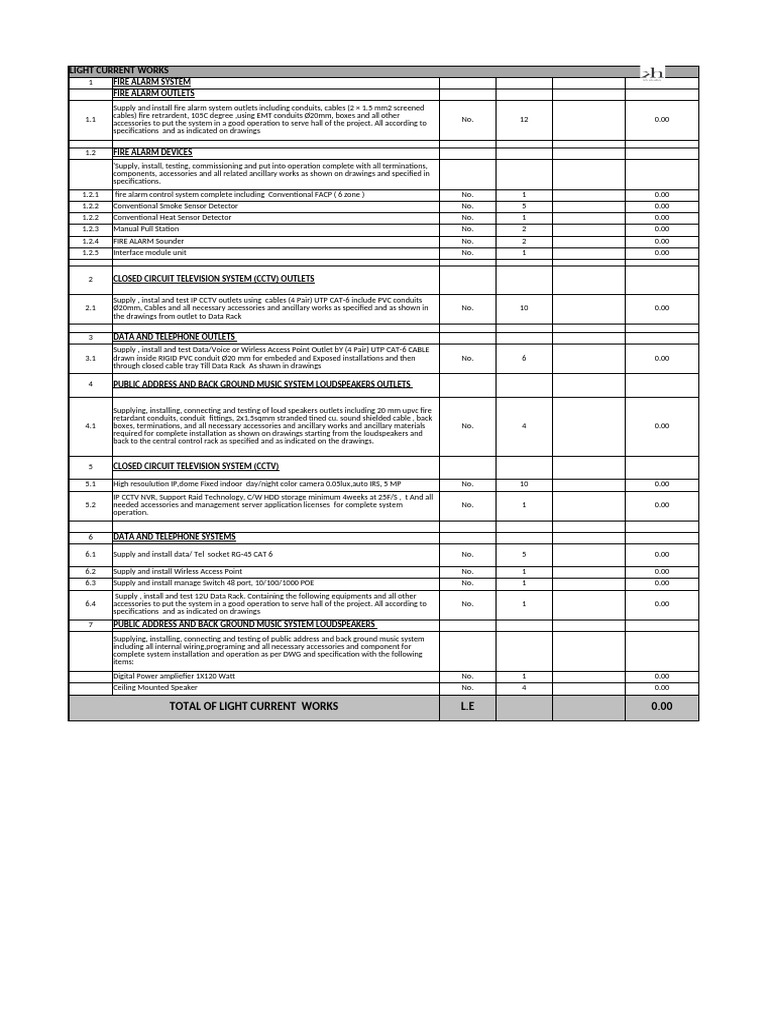 Light Current | PDF | Manufactured Goods | Equipment