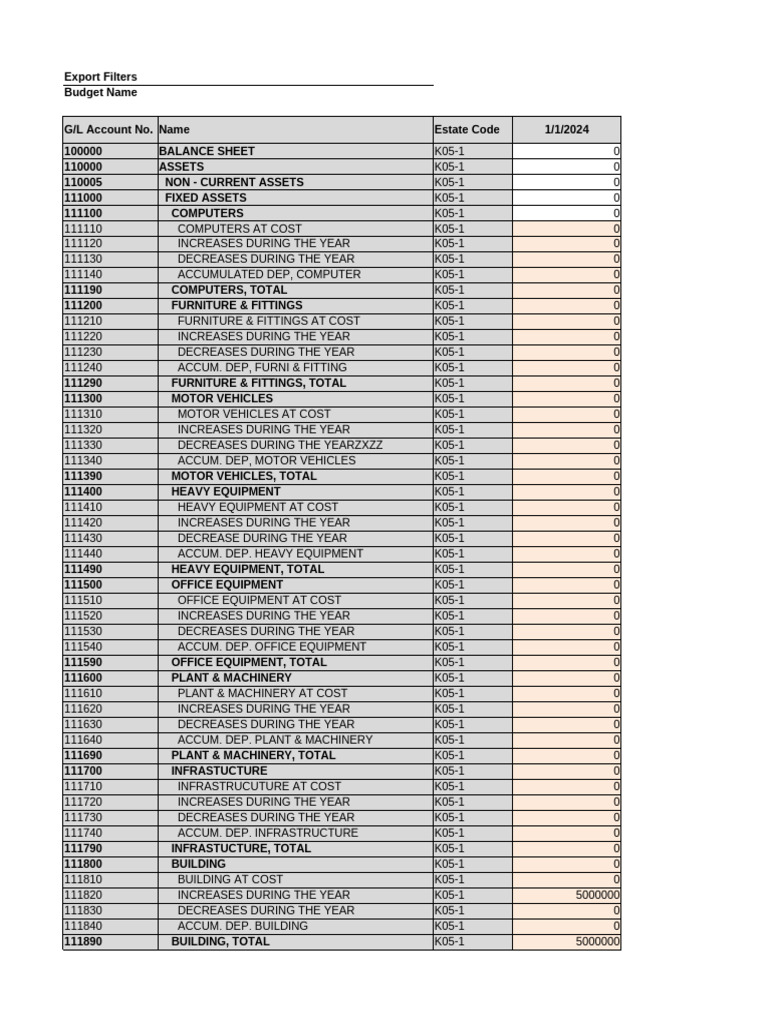 Budget Form 2024 - Pde Bod Final, 15.02.24 | PDF | Economies
