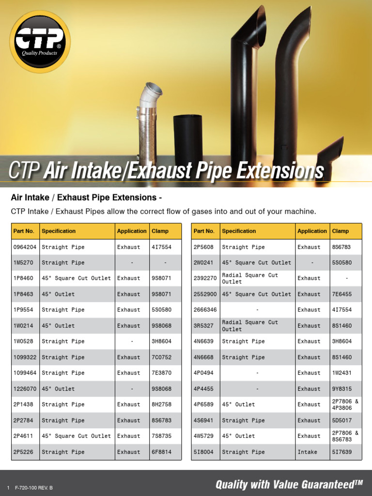 F-720-100 Rev. B Pipes | PDF | Energy Technology | Manufactured Goods