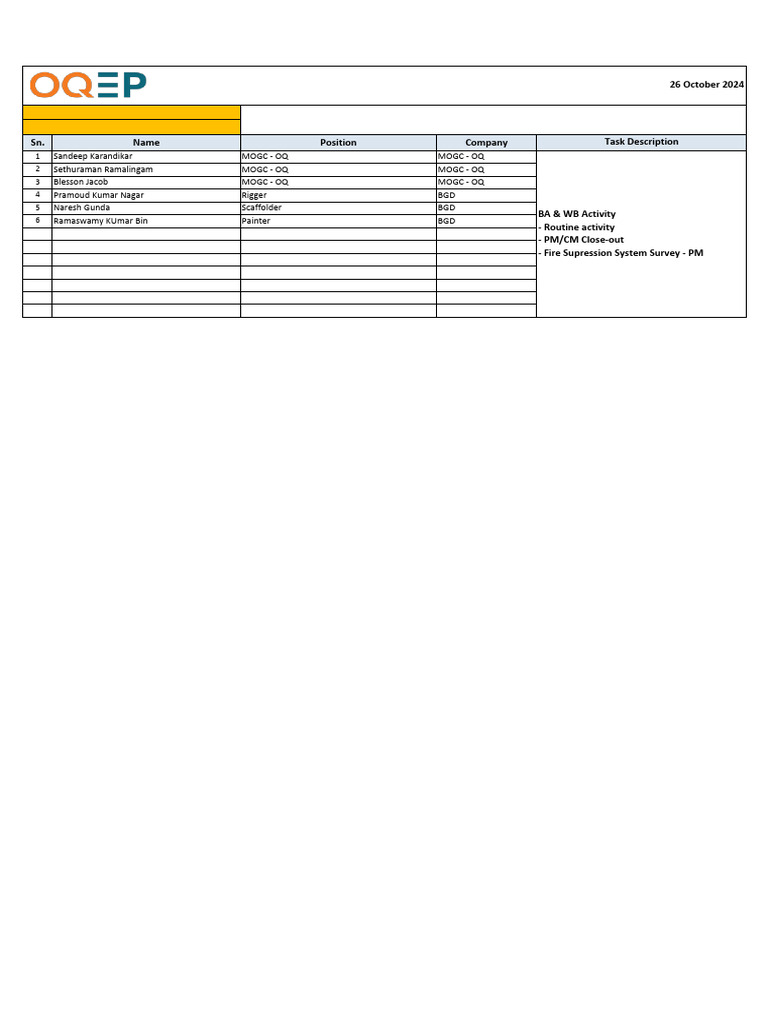 Passengers Manifest Activity - 26-October-2024 | PDF