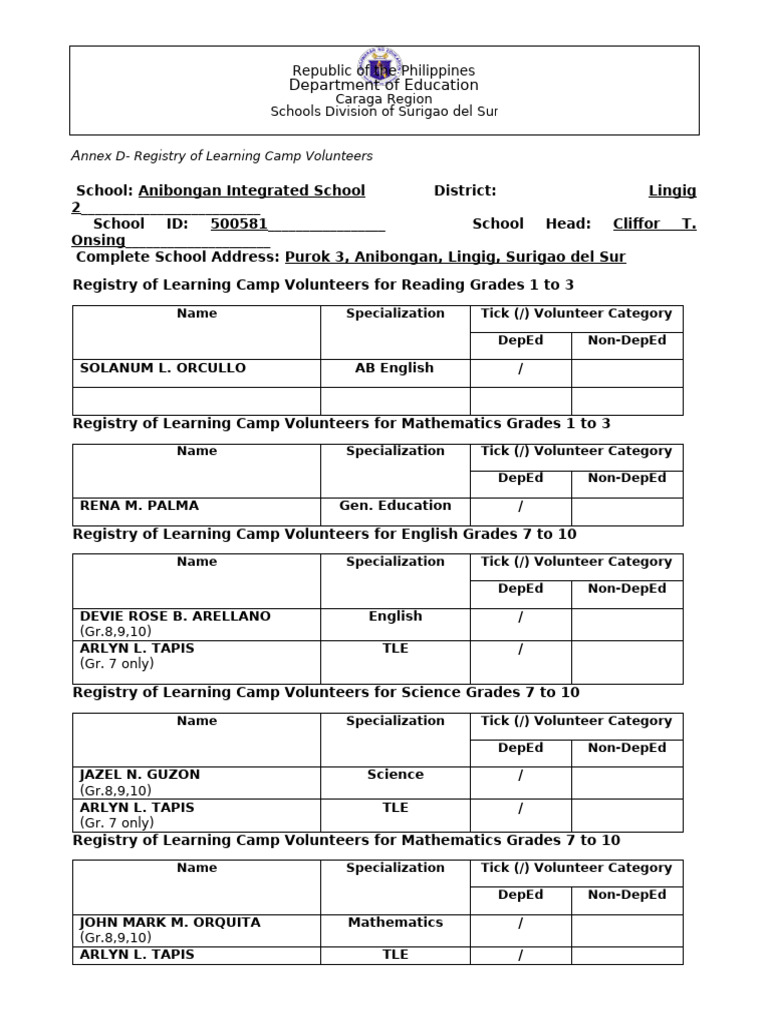 NLC Form 5 Registry of Learning Camp Volunteers | PDF | Philippines