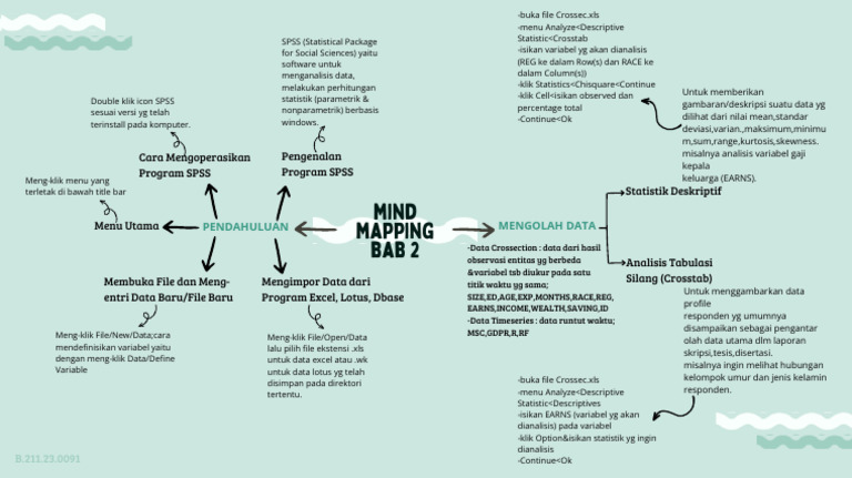 Mind Mapping 2 | PDF